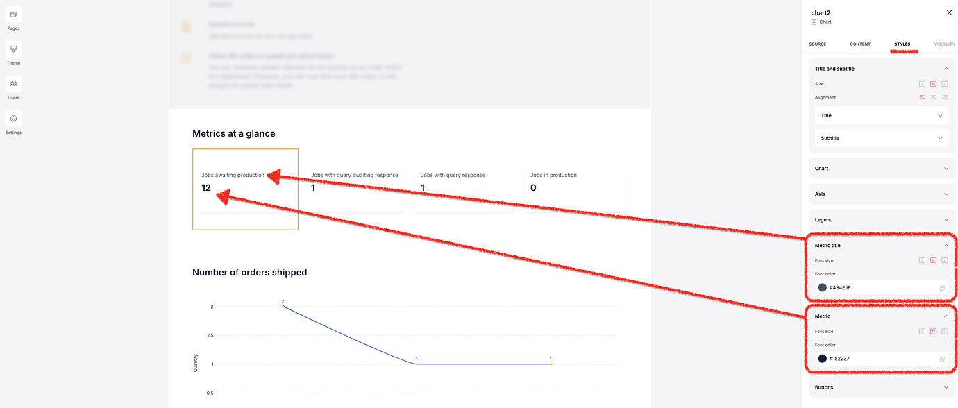 Alignment of chart metric boxes - #3 by JRL - Ask the community - Softr ...