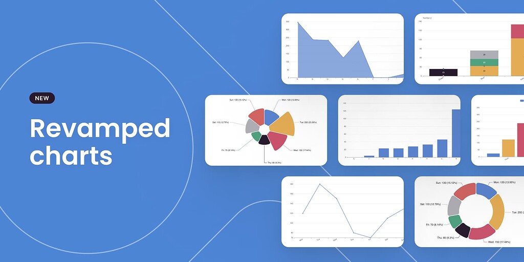 Charts have been revamped 📊 - Announcements - Softr Community Charts have been revamped 📊 - Announcements - Softr Community