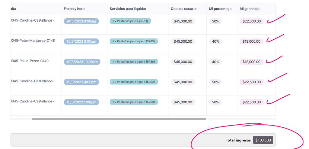 Need to add up the values in a column in your table block and display the Sum at the bottom ...