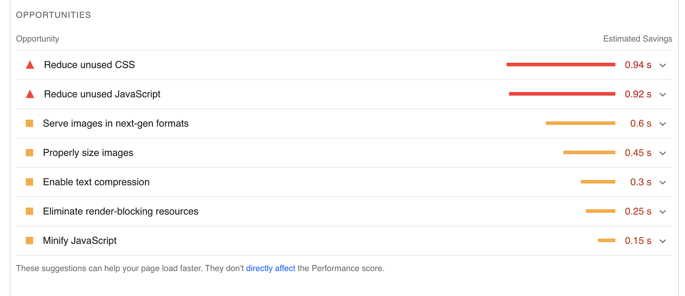 How to optimize Page Speed - Ask the community - Softr Community