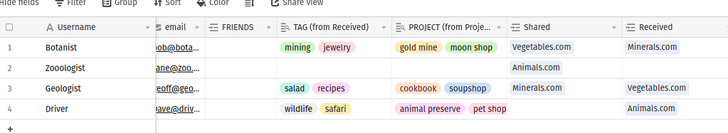 How to Make Dynamic/Custom Filters? (Inline and/or Conditional) - Ask the community - Softr ...