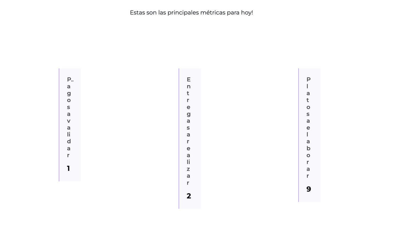 Custom code 2 columns layout: change the width of the columns (+ 3 columns layout) - Custom ...