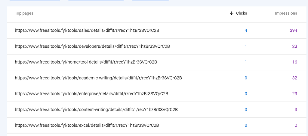 SEO issue - multiple pages created for list item - Ask the community - Softr Community