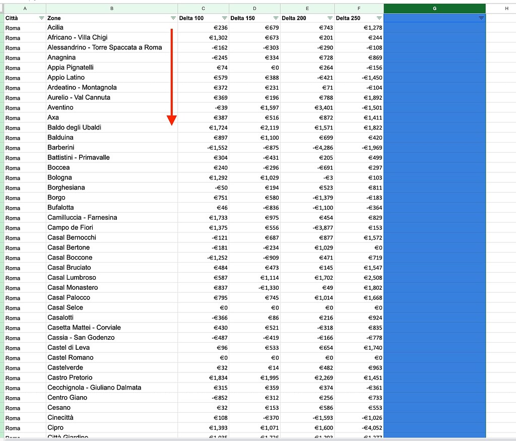 Guide for allow users to Change Sorting in table (Simple Hack) - Custom Coding - Softr Community