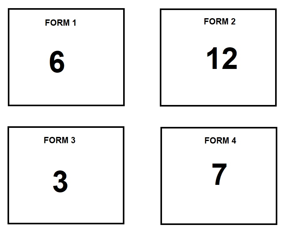 Softr Home Page Summary With How Many New Airtable Form Responses Have Arrived Ask The